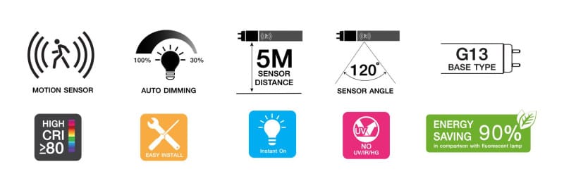 Tube301 LED T8 Tube With Motion Sensor - LEDTEK Technology Co.,Ltd